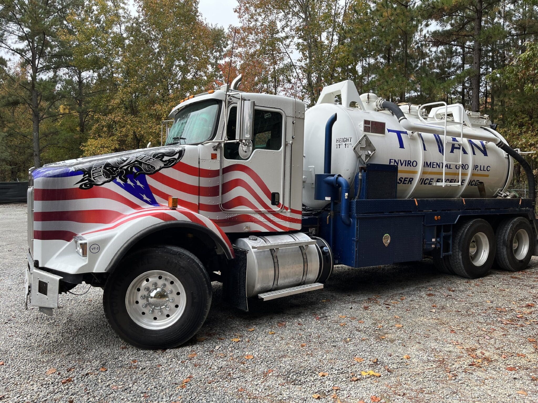 Site Remediation Services - Titan Environmental Group, LLC
